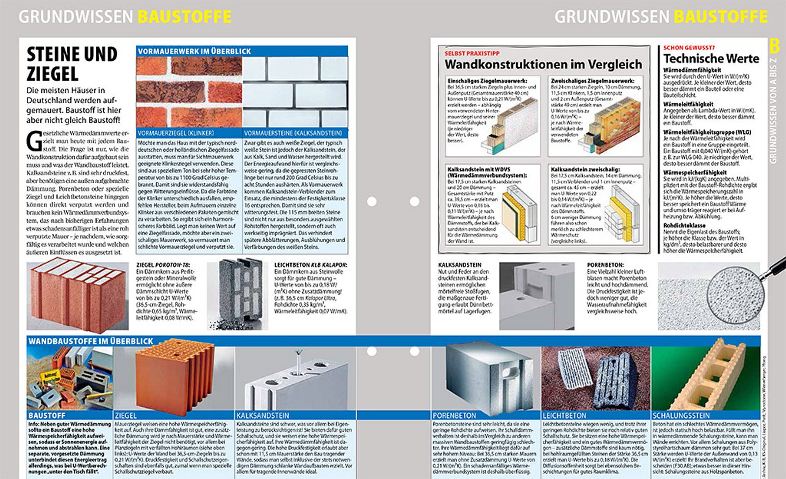 Baustoffe | selbst.de
